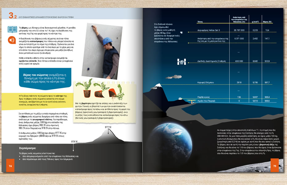 Klett - National Geographic Learning : Φυσική Β' Γυμνασίου
